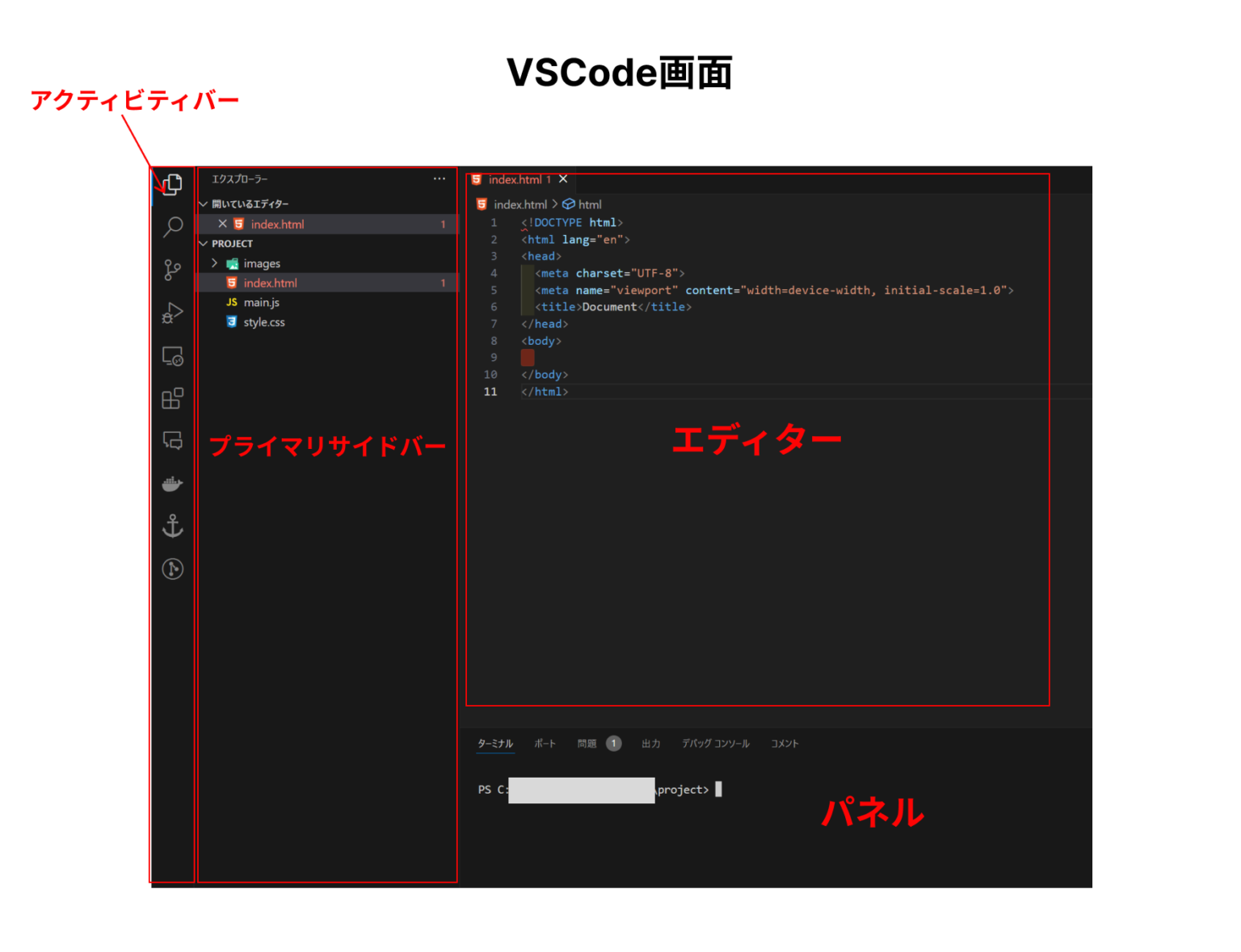 【初学者必見】VSCodeの使い方入門編